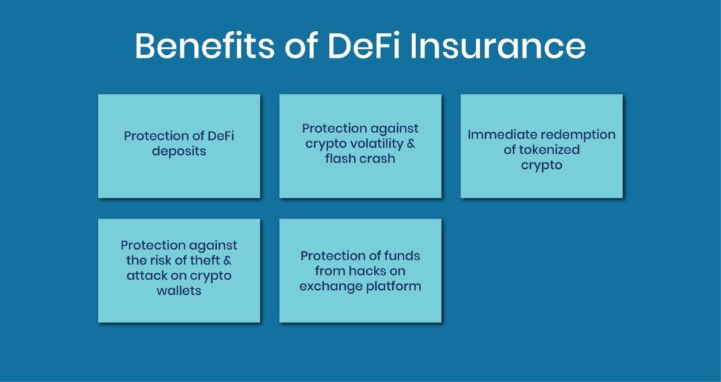 DeFi and The Insurance Sector - Deltec Bank and Trust