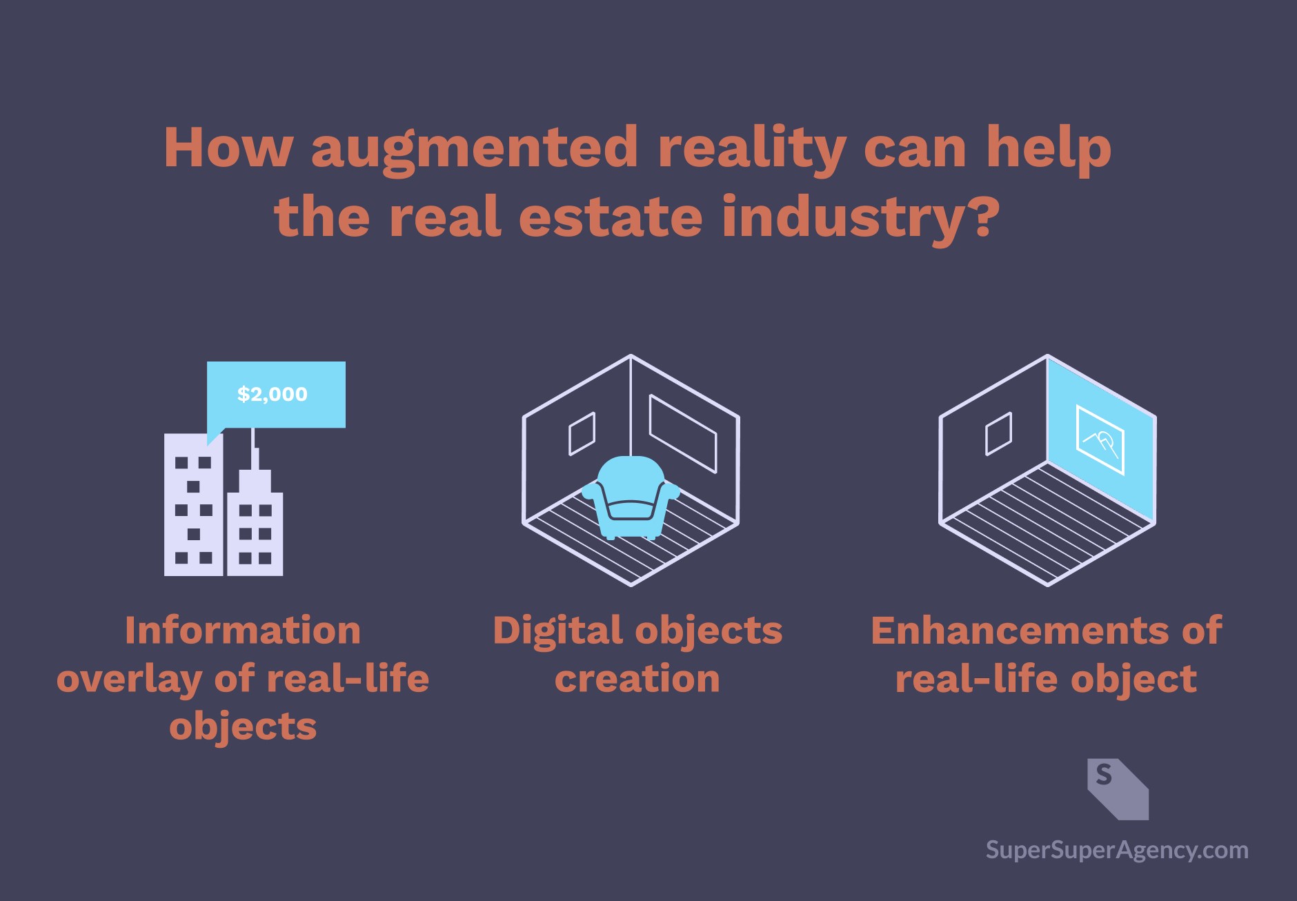 What is Augmented Reality? - Deltec Bank and Trust